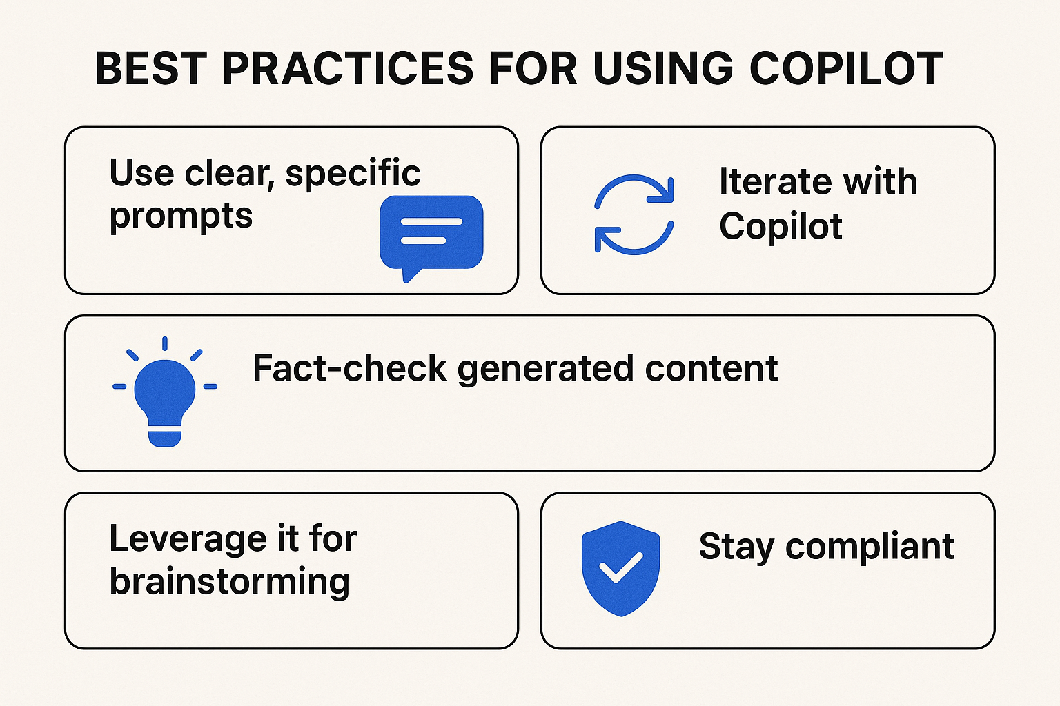 How to Use Copilot in SharePoint: A Step-by-Step Guide